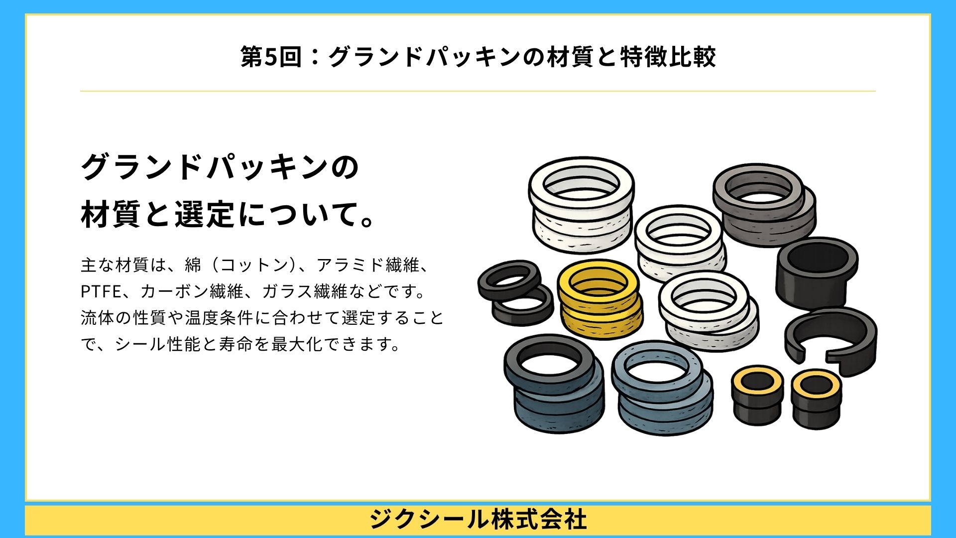 第5回：グランドパッキンの材質と特徴比較 - グランドパッキン（ジクシール株式会社） グランドパッキン（ジクシール株式会社）